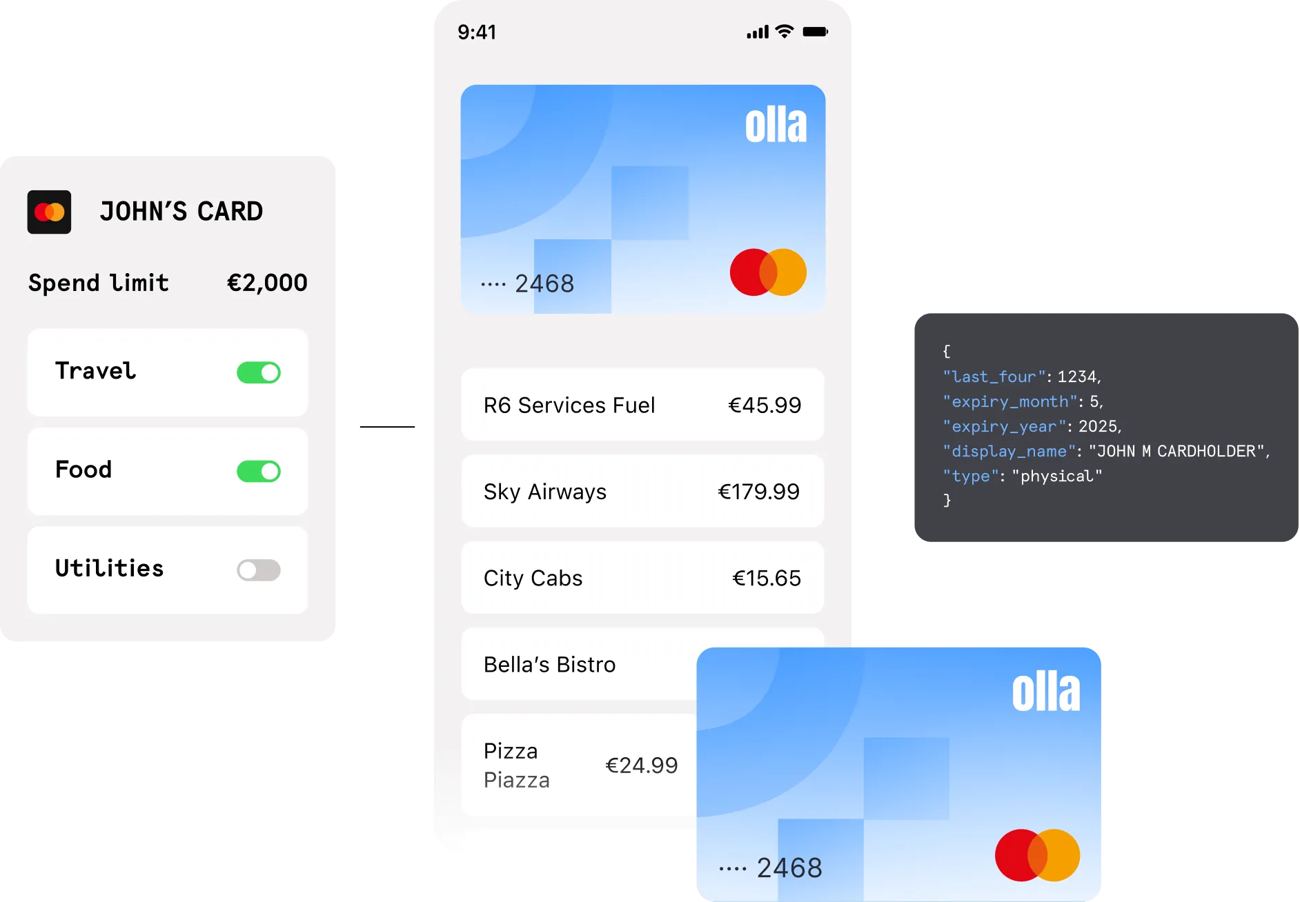 Card issuing | physical & virtual payment card services for businesses